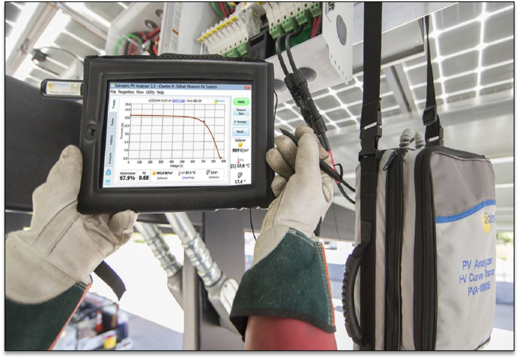 Advanced Diagnostics for Renewable Energy